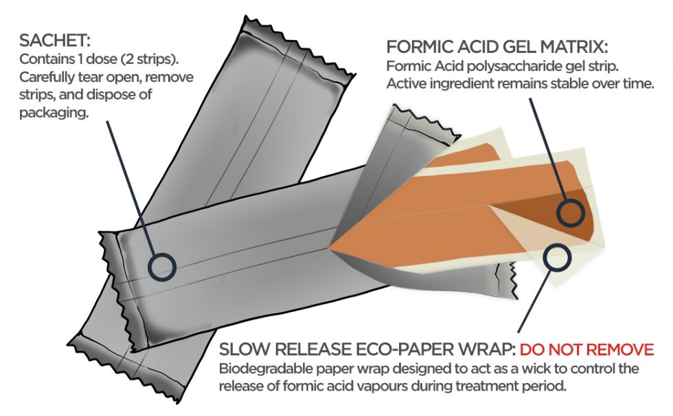Formicpro - NOD Apiary Products Ltd.